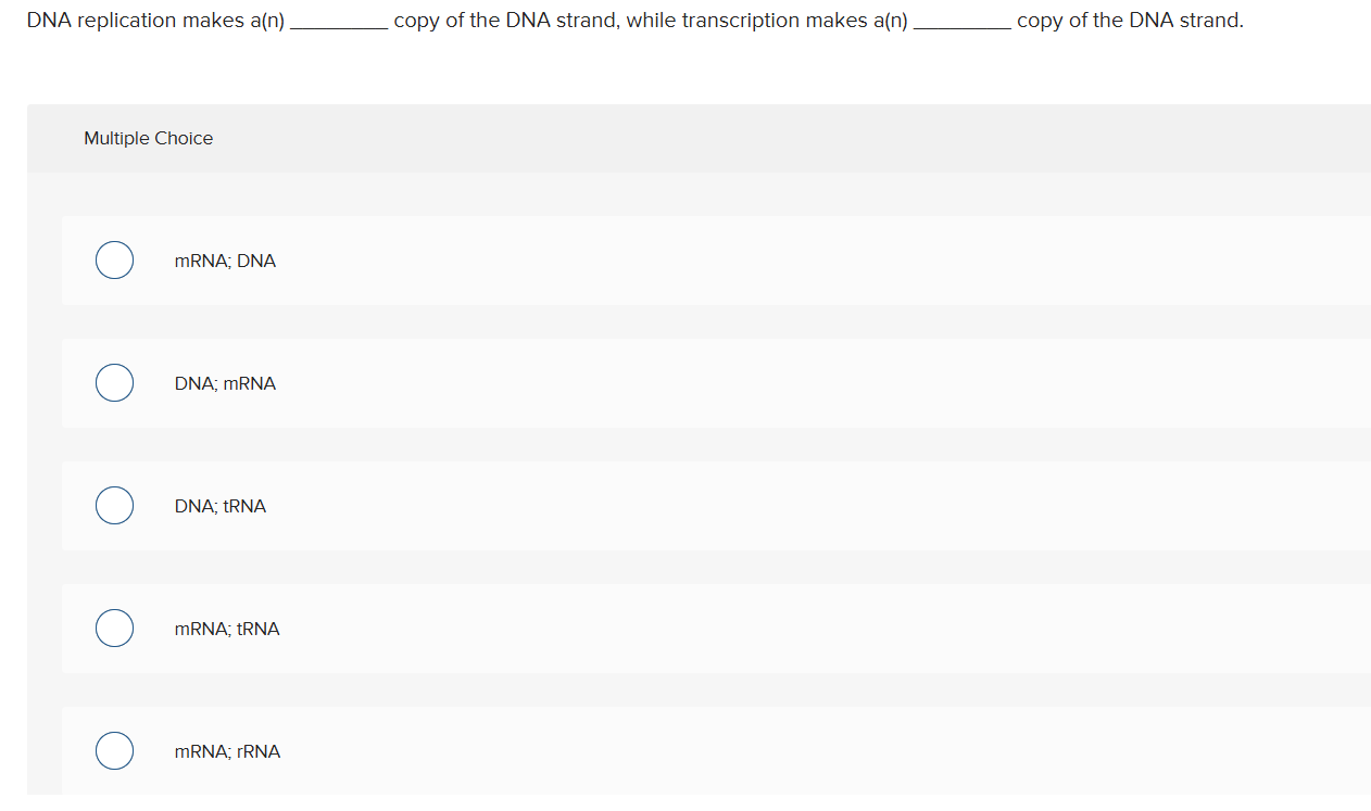 Solved DNA replication makes a(n)Multiple ChoicemRNA; | Chegg.com