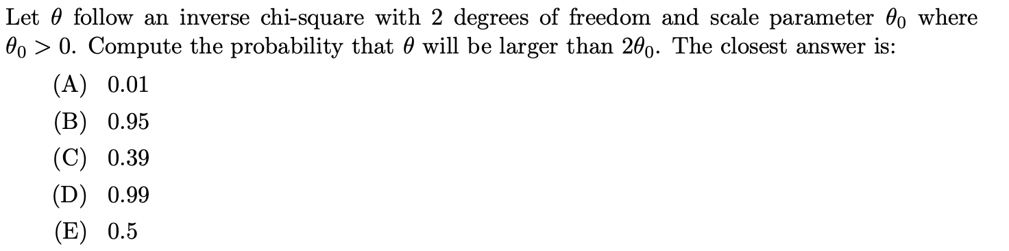 Solved Let θ follow an inverse chi-square with 2 degrees of | Chegg.com