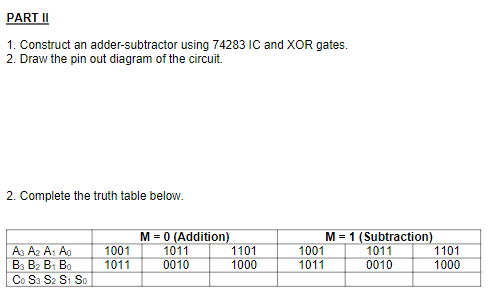 Solved PART II 1. Construct an adder-subtractor using 74283 | Chegg.com