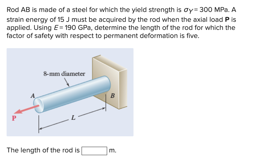 Solved Rod AB ﻿is made of a steel for which the yield | Chegg.com