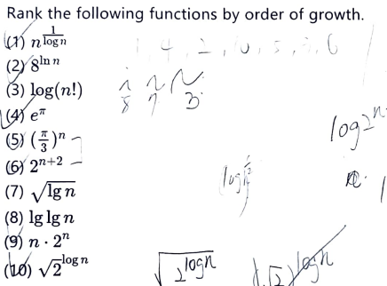 Solved Rank the following functions by order of growth. (1) | Chegg.com