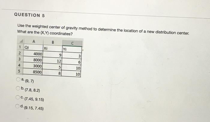 Solved QUESTION 5 Use the weighted center of gravity method | Chegg.com