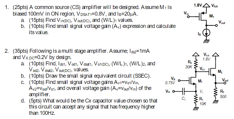 Solved (25pts) ﻿A common source (CS) ﻿amplifier will be | Chegg.com