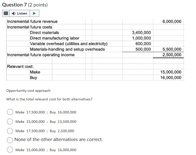 Solved Opportunity cost approach What is the total relevant | Chegg.com