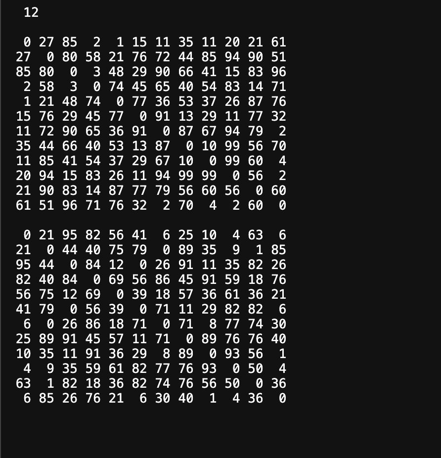 Solved Assignment . Develop a parallel QAP solution | Chegg.com