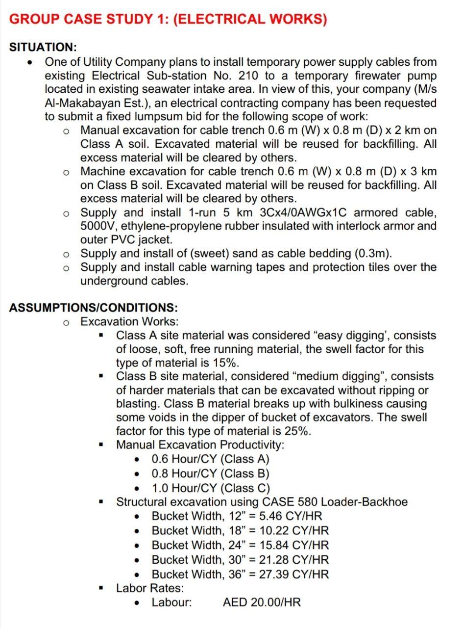 Solved GROUP CASE STUDY 1: (ELECTRICAL WORKS) . SITUATION: | Chegg.com