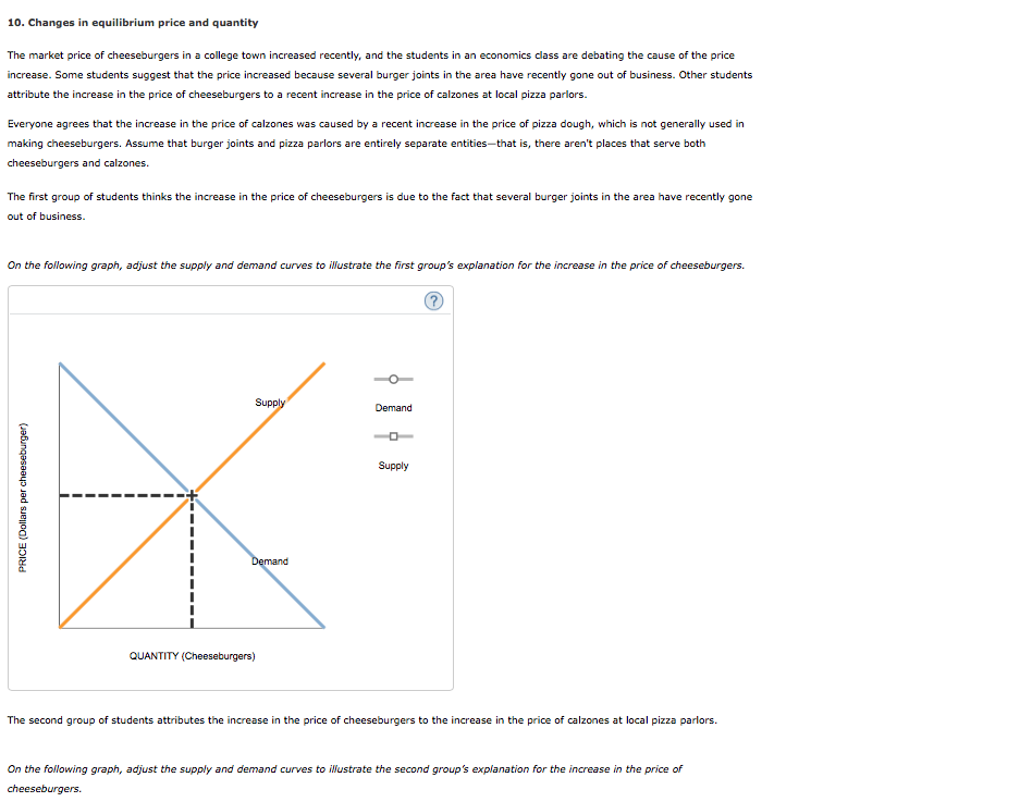 Solved 10. Changes in equilibrium price and quantity The | Chegg.com