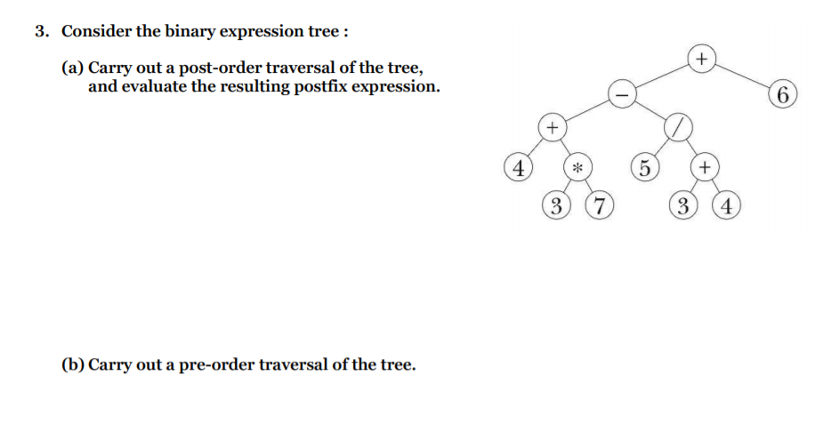 Solved 3. Consider the binary expression tree : + (a) Carry | Chegg.com