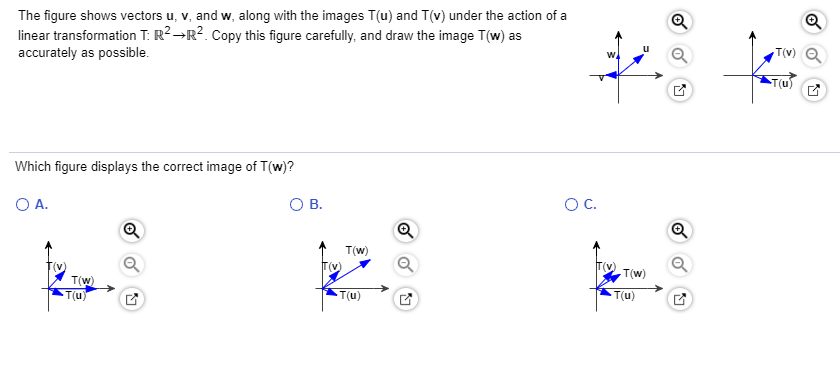 Solved The figure shows vectors u, v, and w, along with the | Chegg.com