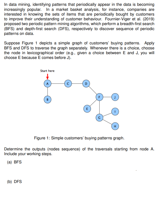 Solved In data mining, identifying patterns that | Chegg.com