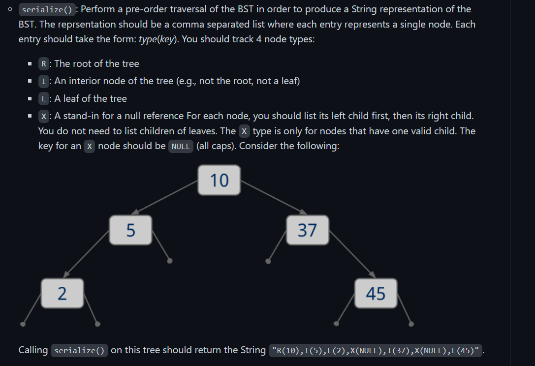 Solved My Code Public String Serialize {