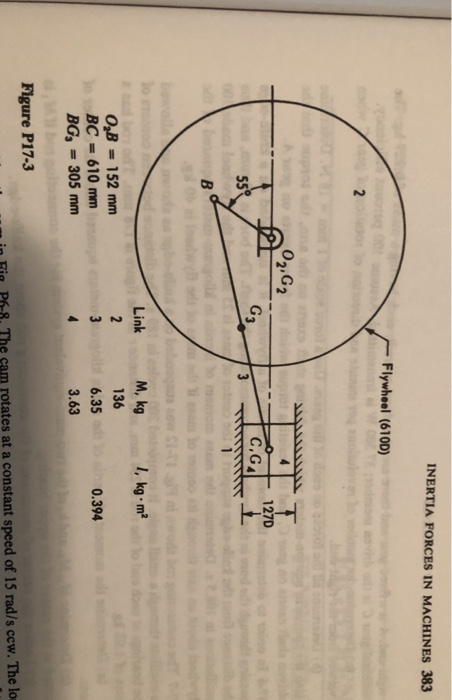 17-3 A slider-crank mechanism used in a compressor is | Chegg.com