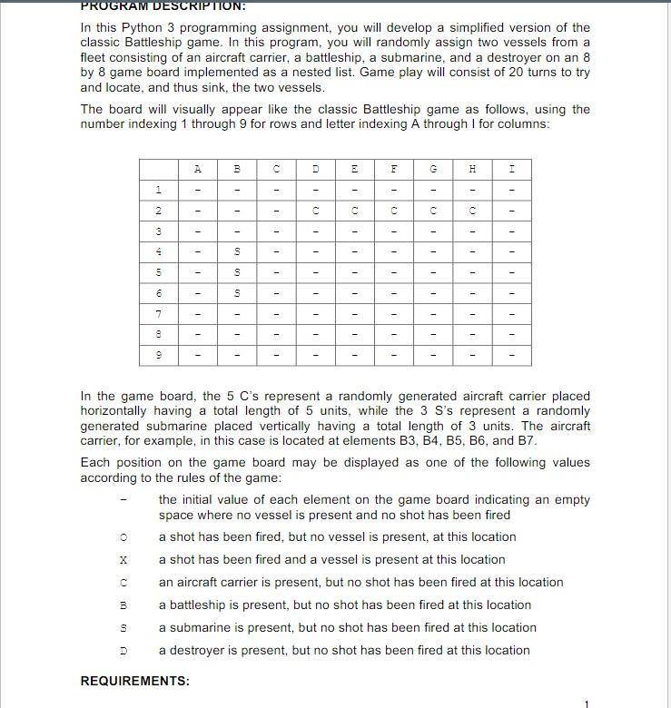 Solved Coding Battleship IN PYTHON with instructions Hi, I | Chegg.com