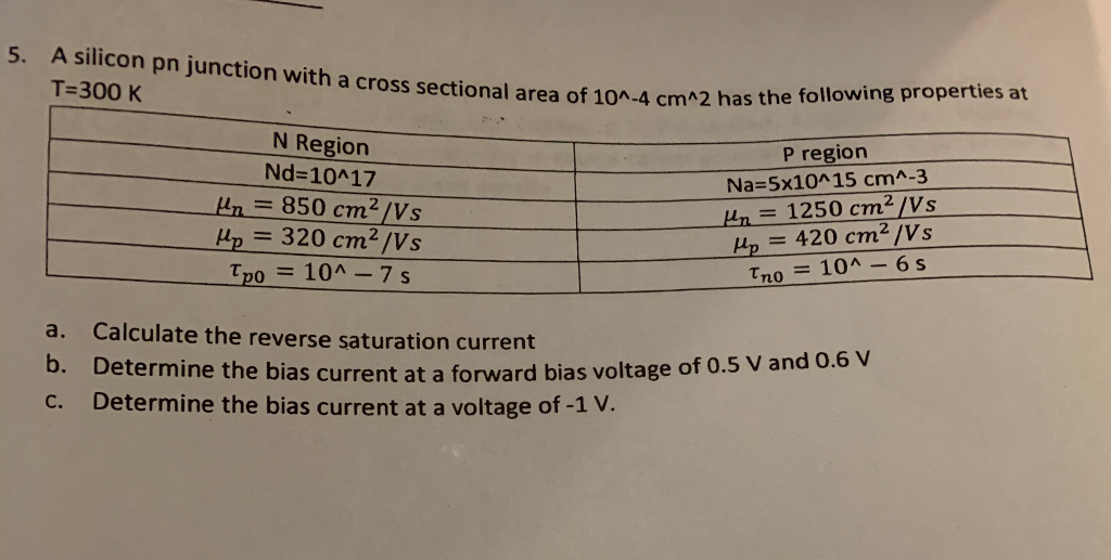 Solved 5. A silicon pn junction with a cross sectional area | Chegg.com
