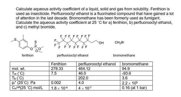 Solved Calculate aqueous activity coefficient of a liquid, | Chegg.com