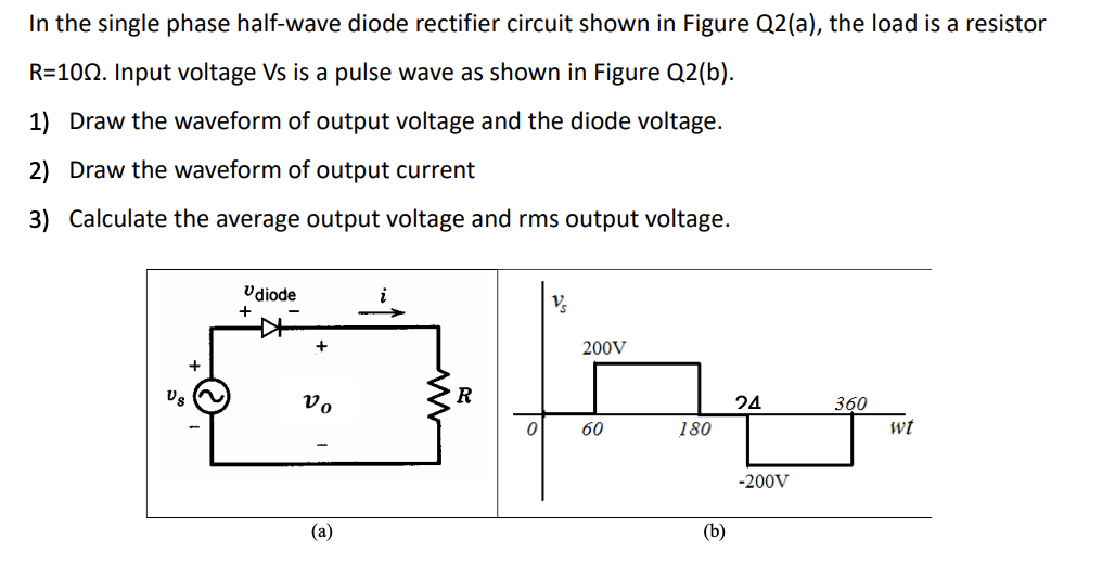 Solved In the single phase half-wave diode rectifier circuit | Chegg.com