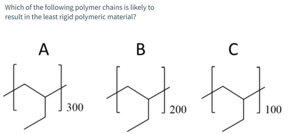 Solved Which of the following polymer chains is likely to | Chegg.com