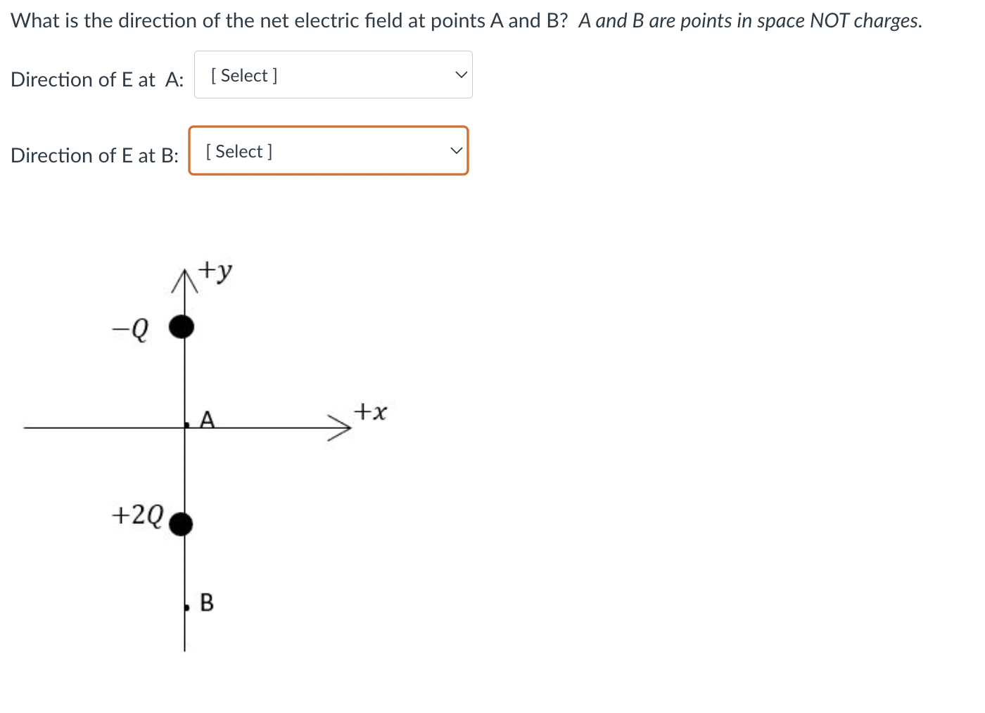 Solved What is the direction of the net electric field at | Chegg.com