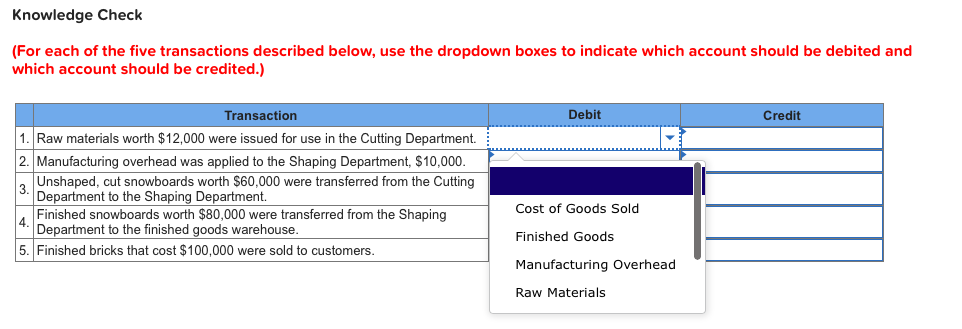 Solved Knowledge Check For each of the five transactions | Chegg.com