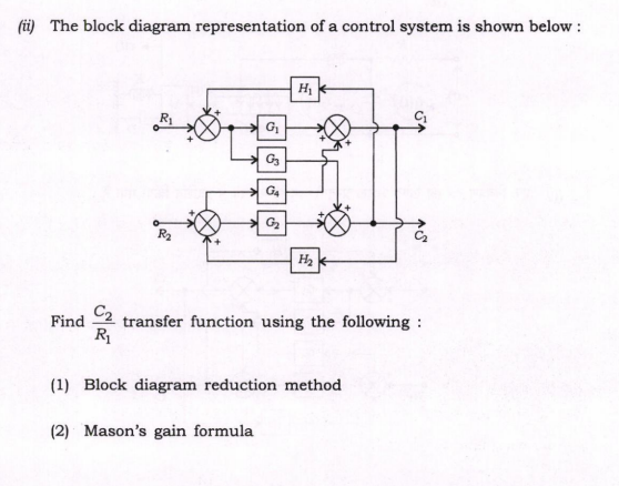 Solved (ii) The block diagram representation of a control | Chegg.com