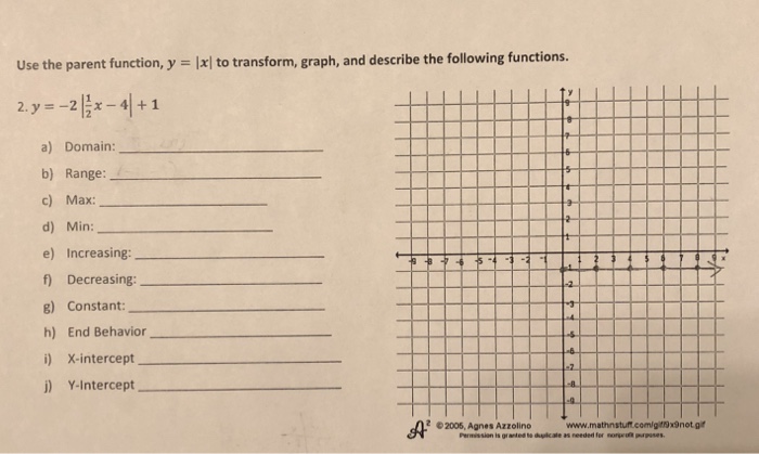 Solved Use the parent function, y -lxl to transform, graph, | Chegg.com