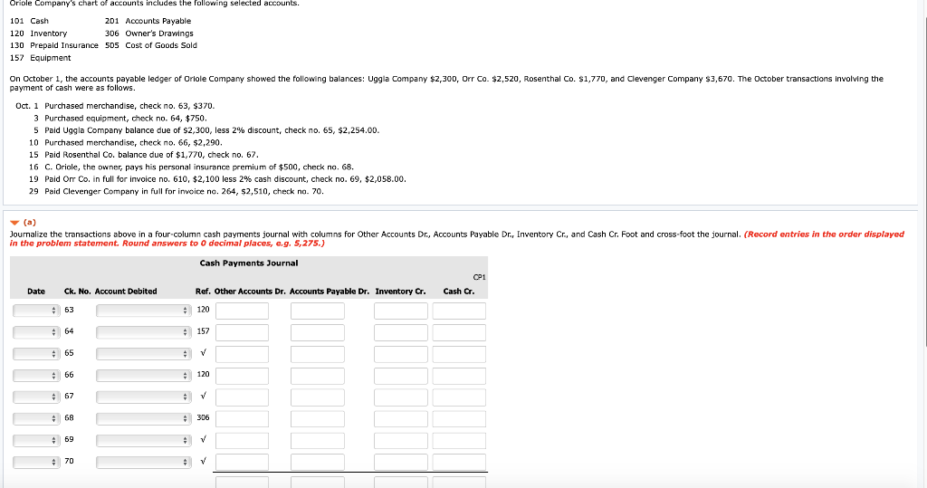 Solved Oriole Company's chart of accounts ineludes the | Chegg.com