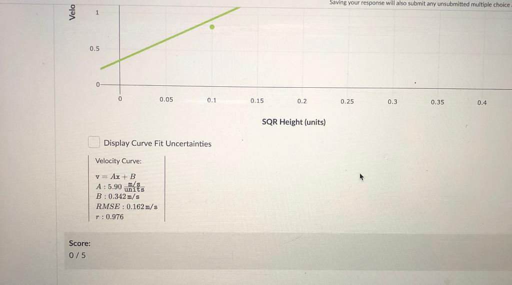 Solved 2 Use This Data Table And Graph To Collect And 