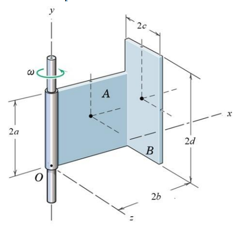 Solved As seen in the figure, the bent plate rotating about | Chegg.com