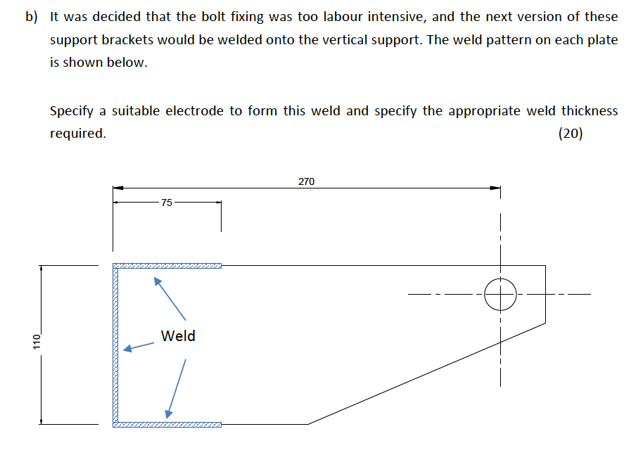 Solved A vertical tie rod is used to support an oscillating | Chegg.com