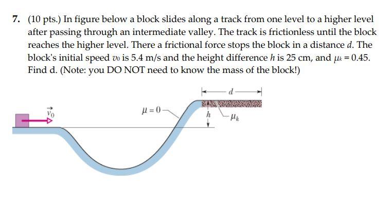 Solved 7. (10 pts.) In figure below a block slides along a | Chegg.com