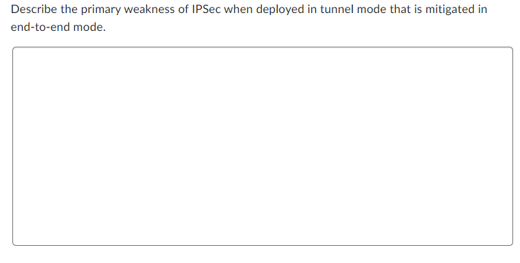 Solved Describe the primary weakness of IPSec when deployed | Chegg.com