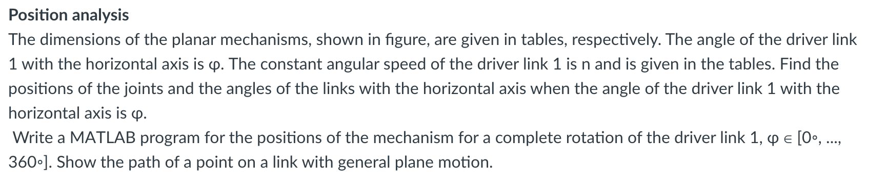 Solved = The R-RTR mechanism shown in Fig. 1 has the | Chegg.com
