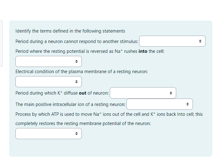 Solved Identify the terms defined in the following | Chegg.com