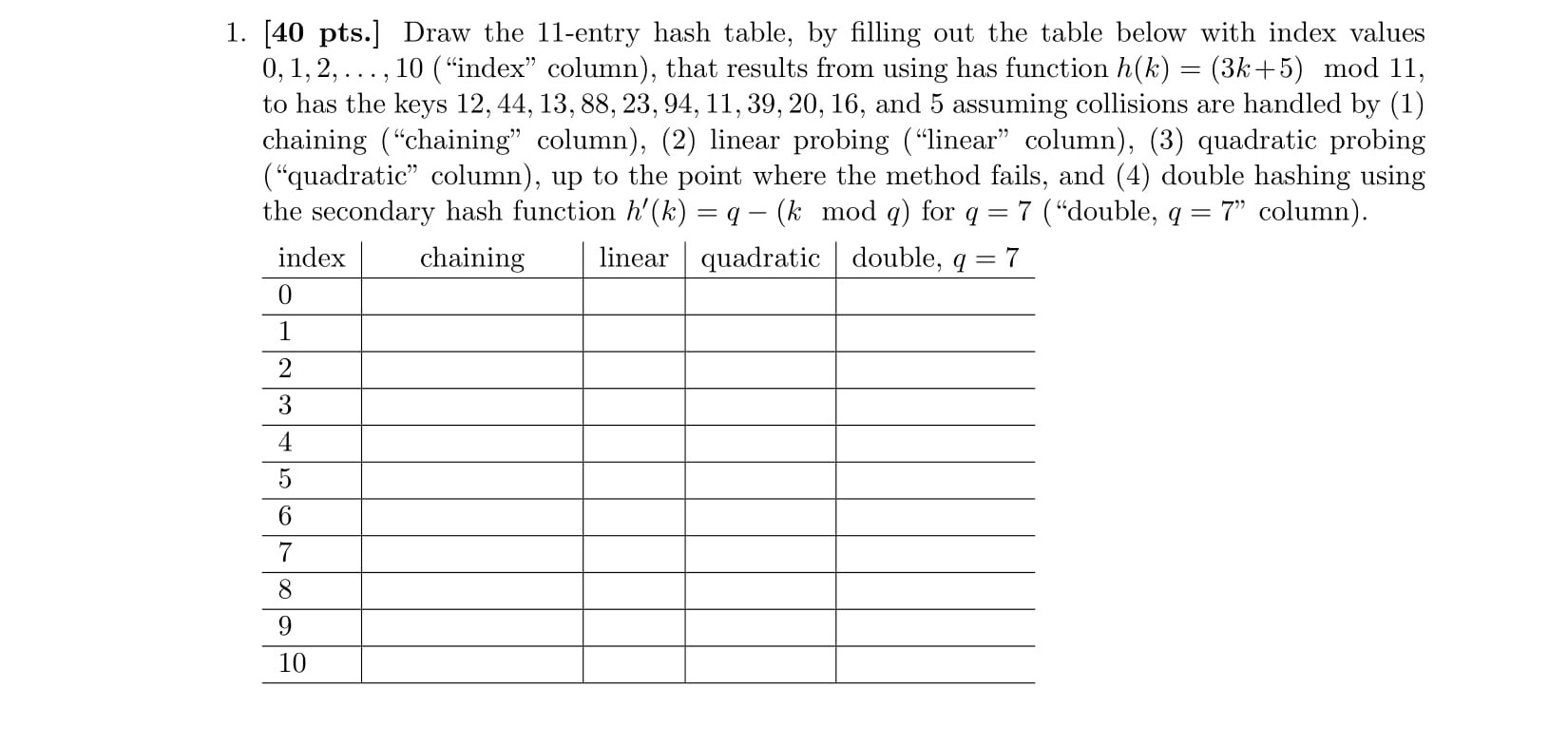 Solved 1. [40 pts.] Draw the 11-entry hash table, by filling | Chegg.com