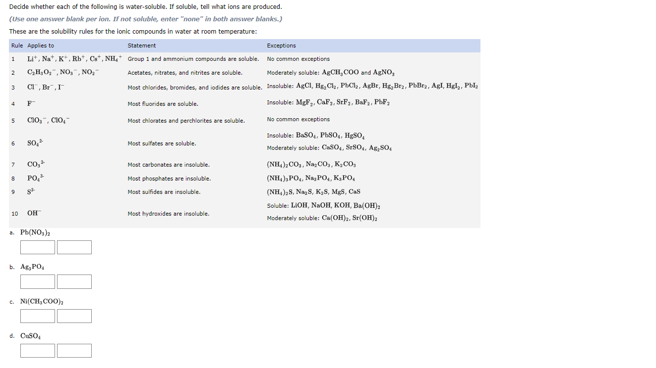 Solved Decide whether each of the following is | Chegg.com