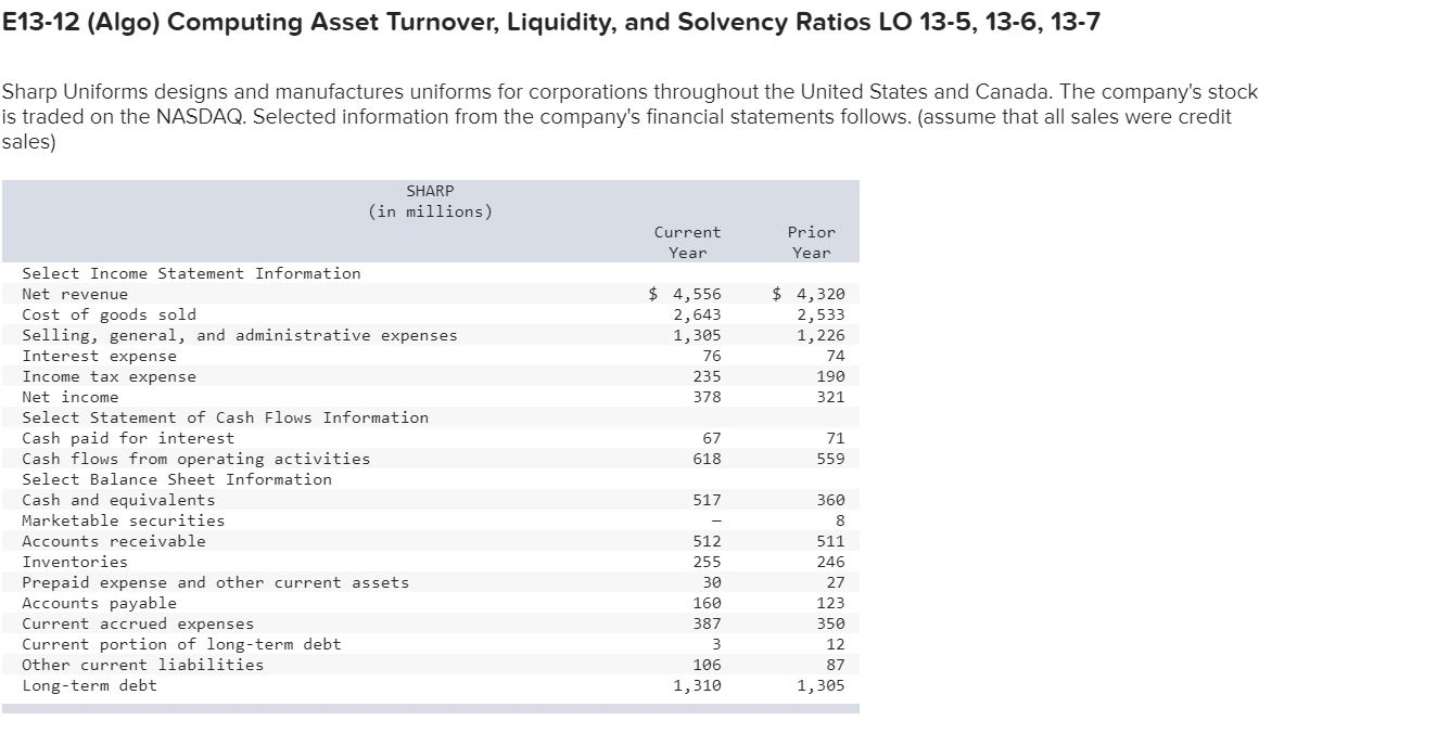 Solved E13-12 (Algo) Computing Asset Turnover, Liquidity, | Chegg.com