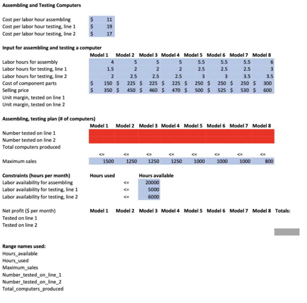 In PC Tech’s product mix problem, assume there is | Chegg.com