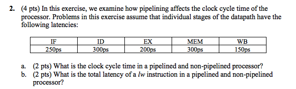 Solved (4 pts) In this exercise, we examine how pipelining | Chegg.com
