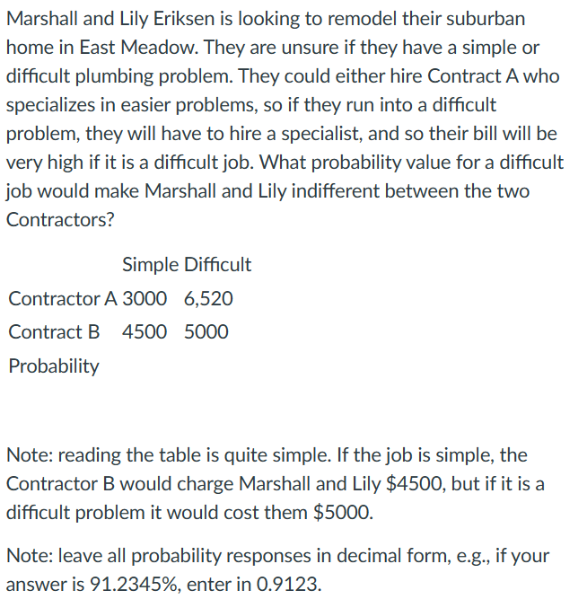 Solved Marshall and Lily Eriksen is looking to remodel their | Chegg.com