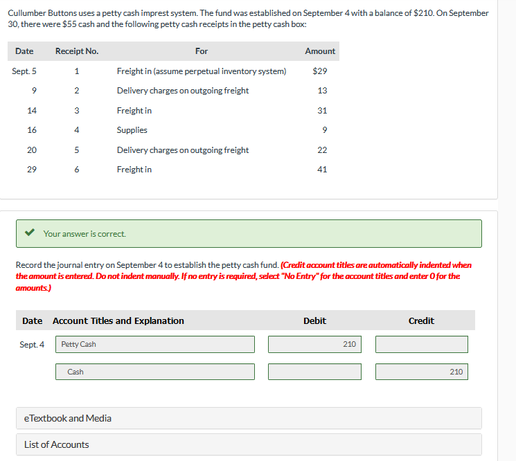 Solved Cullumber Buttons uses a petty cash imprest system. | Chegg.com
