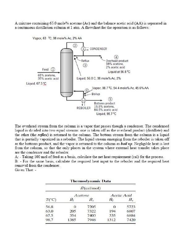Solved A mixture containing 65.0 mole% acetone (Ac) and the | Chegg.com
