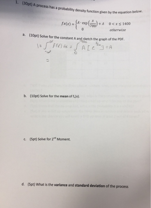Solved A process has a probability density function given | Chegg.com