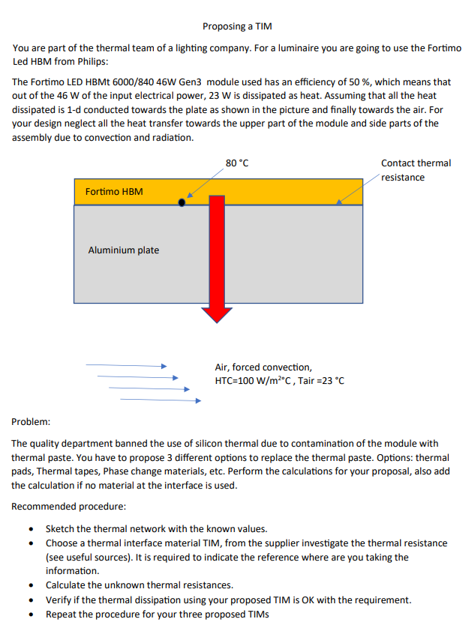 Solved Proposing a TIM You are part of the thermal team of a | Chegg.com