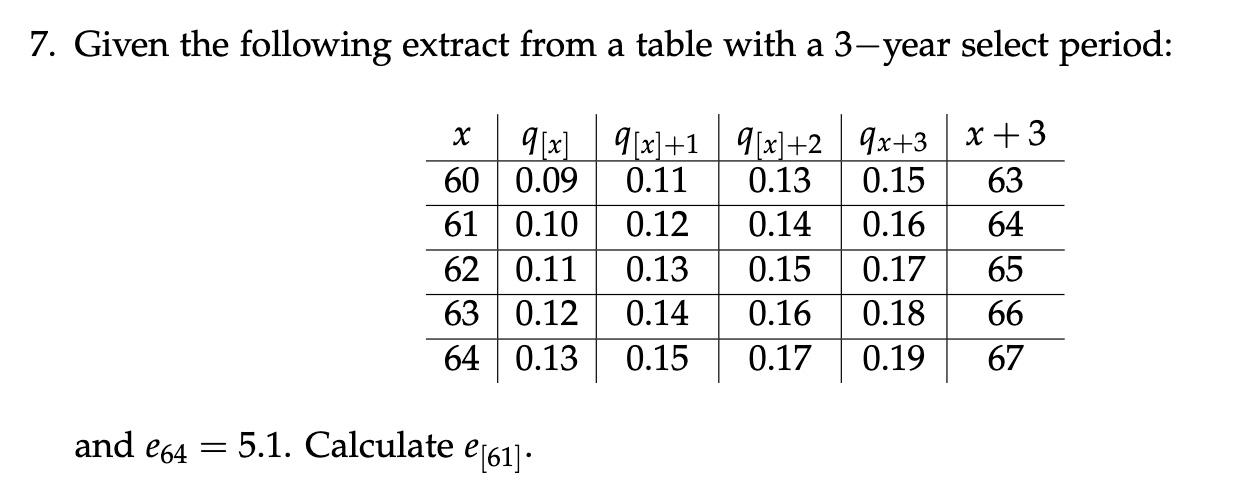 Solved 7. Given the following extract from a table with a | Chegg.com