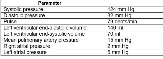 Solved Draw a pressure-volume loop to illustrate the | Chegg.com