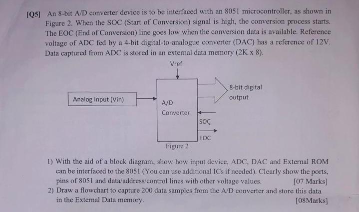 Solved 25] An 8-bit A/D converter device is to be interfaced | Chegg.com