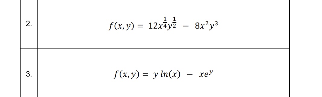 Solved For each function, find the second-order partials.a. | Chegg.com