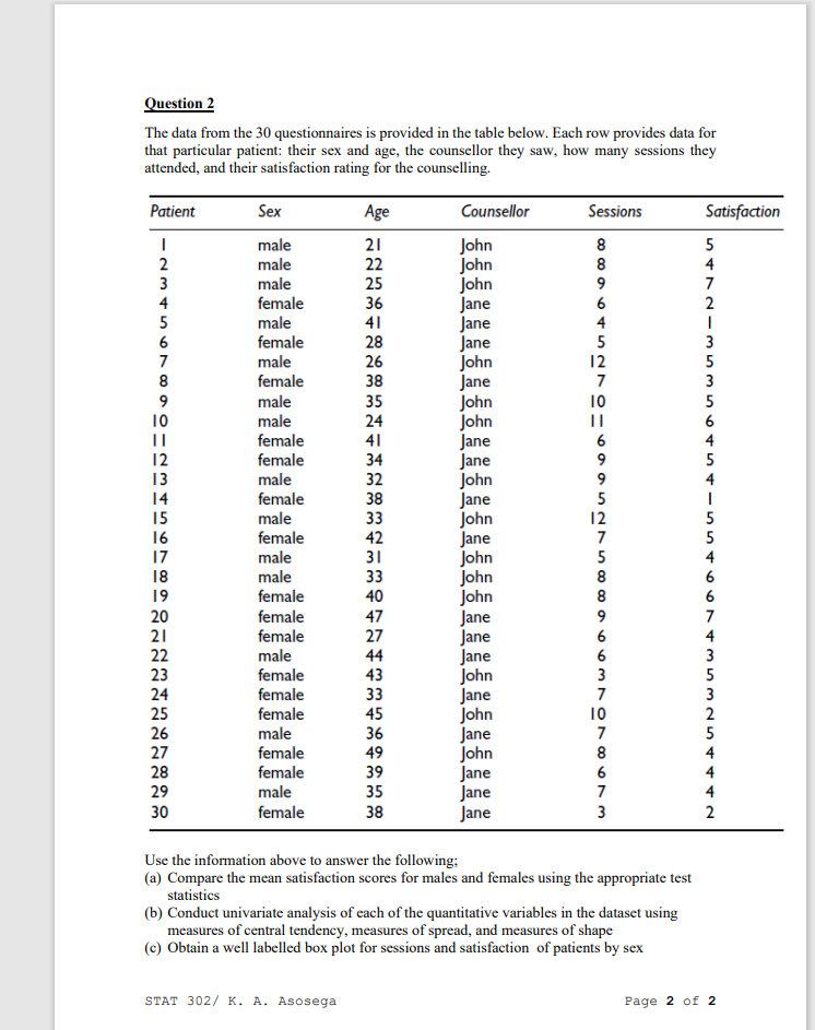 Solved Instructions 1. Ensure solution(s) are | Chegg.com