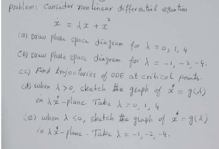 Solved 2 Problem: Consider non linear differential equation | Chegg.com