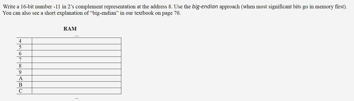 Solved Write a 16-bit number -11 in 2's complement | Chegg.com